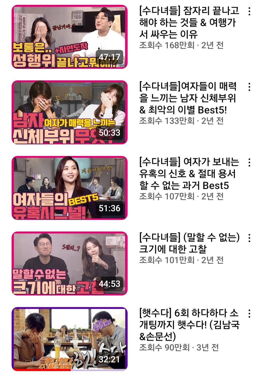 EastSideStory - 이동형TV & 엠장기획 유튜브 조회수 TOP 5