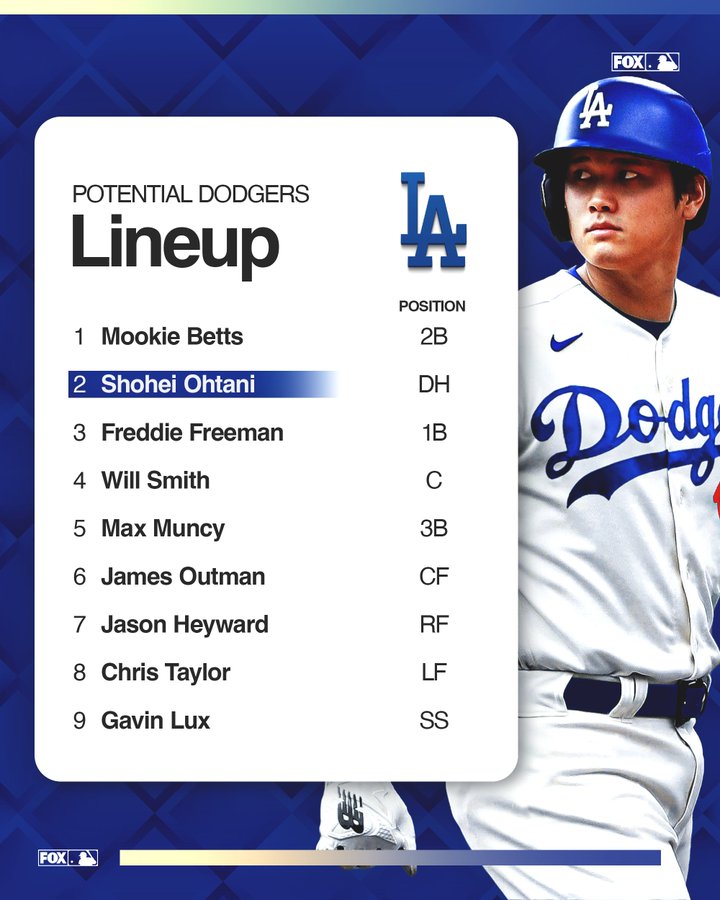 오타니 쇼헤이 다저스 이적후 LAD 예상 타순 - 잇싸