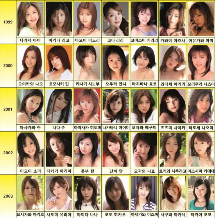 크리스마스 기념 일본av 30년 대표 배우들 잇싸