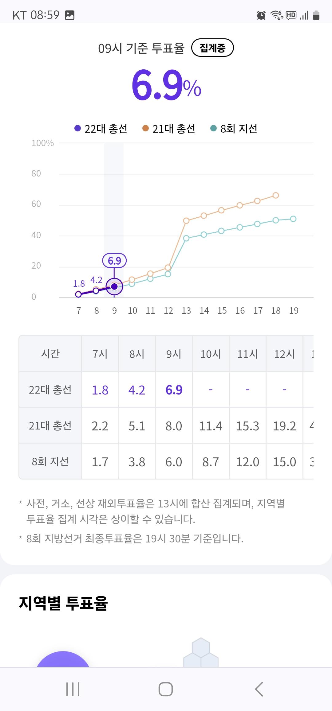 잇싸 - 6969696969